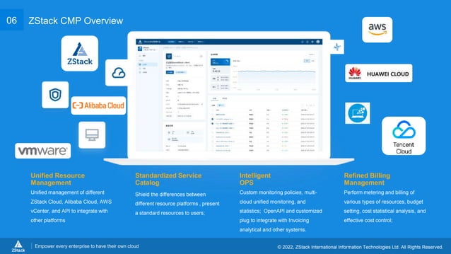 ZStack for Datacenter as a Service - Product Deck | PPTX | Cloud Computing | Internet