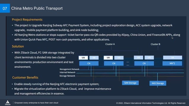 ZStack for Datacenter as a Service - Product Deck | PPTX | Cloud Computing | Internet