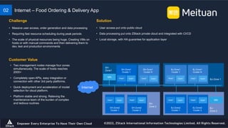 ZStack Solutions & Cases 2023 | PPTX | Cloud Computing | Internet