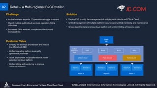 ZStack Solutions & Cases 2023 | PPTX | Cloud Computing | Internet