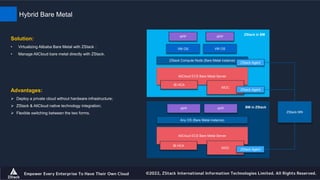 ZStack Solutions & Cases 2023 | PPTX | Cloud Computing | Internet