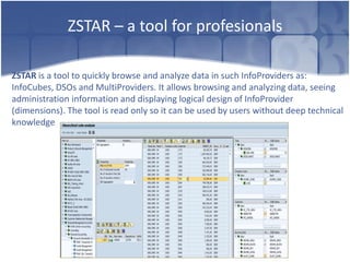 Zstar from eazintel | PDF