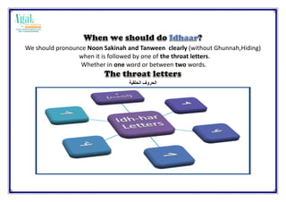 Ayat Academy's Course about Tajweed (Idh-har Halqi) | PDF