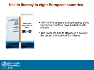 Patient empowerment in the European Region | PPT