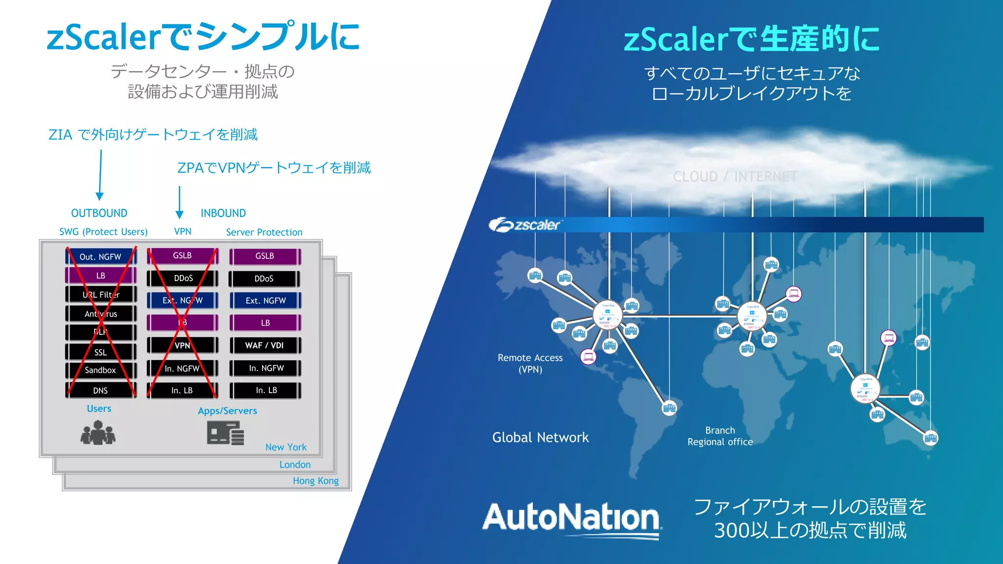 私がなぜZscalerに？ | PPTX