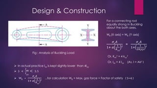 Design and Construction of a Connecting rod | PPSX
