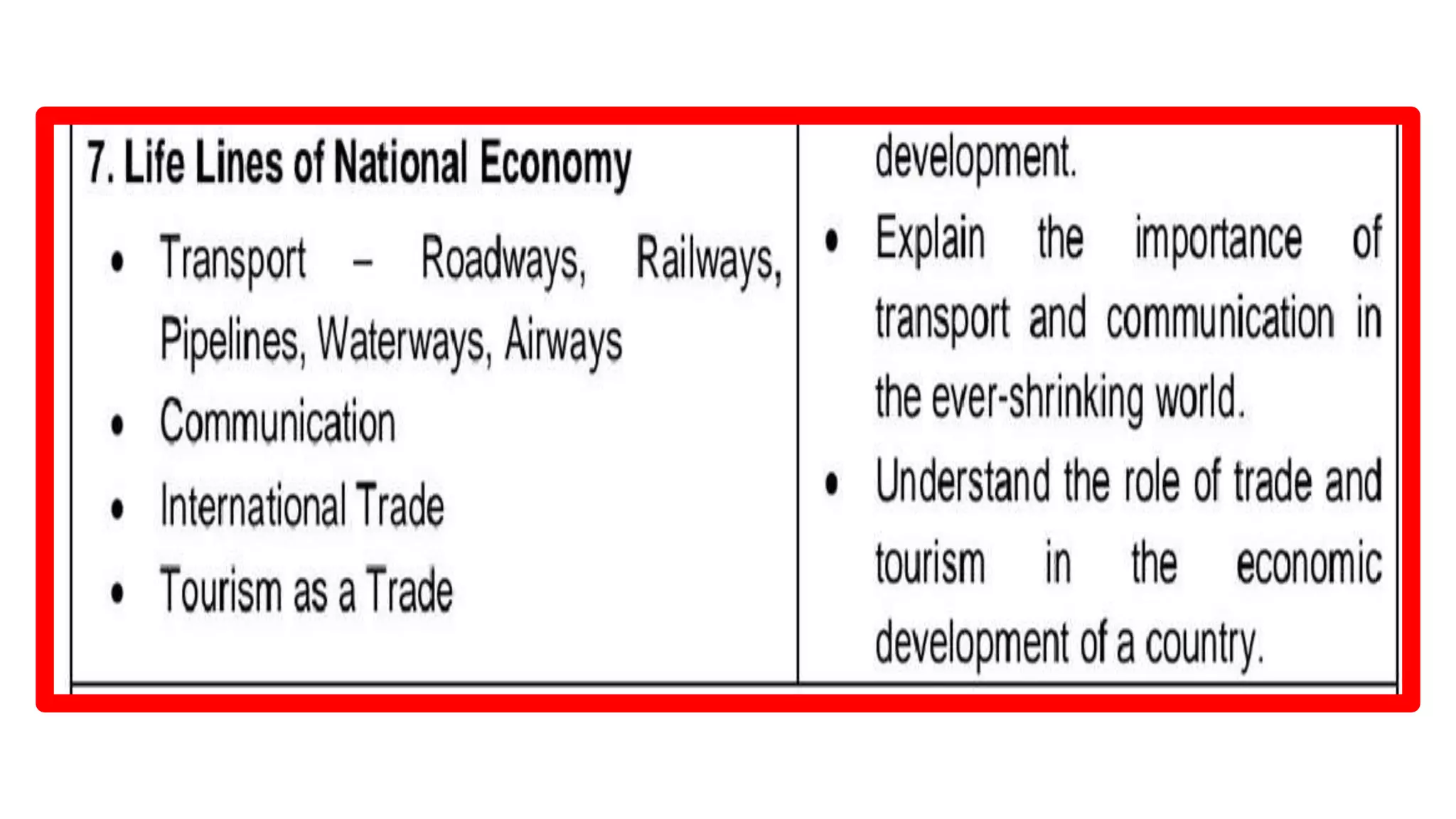 Class 10 chapter_7_lifelines_of_national_economy | PPTX