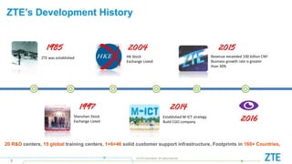 Day 2 C2C - ZTE: Building a Smarter Planet | PPT