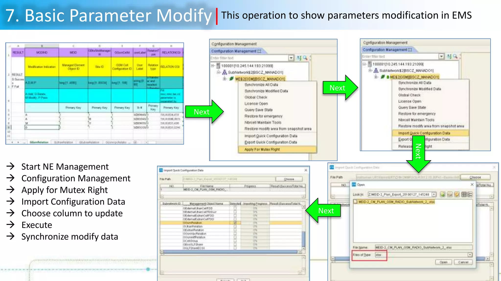 ZTE BSS Operation Quick Guide_Rev4.pptx