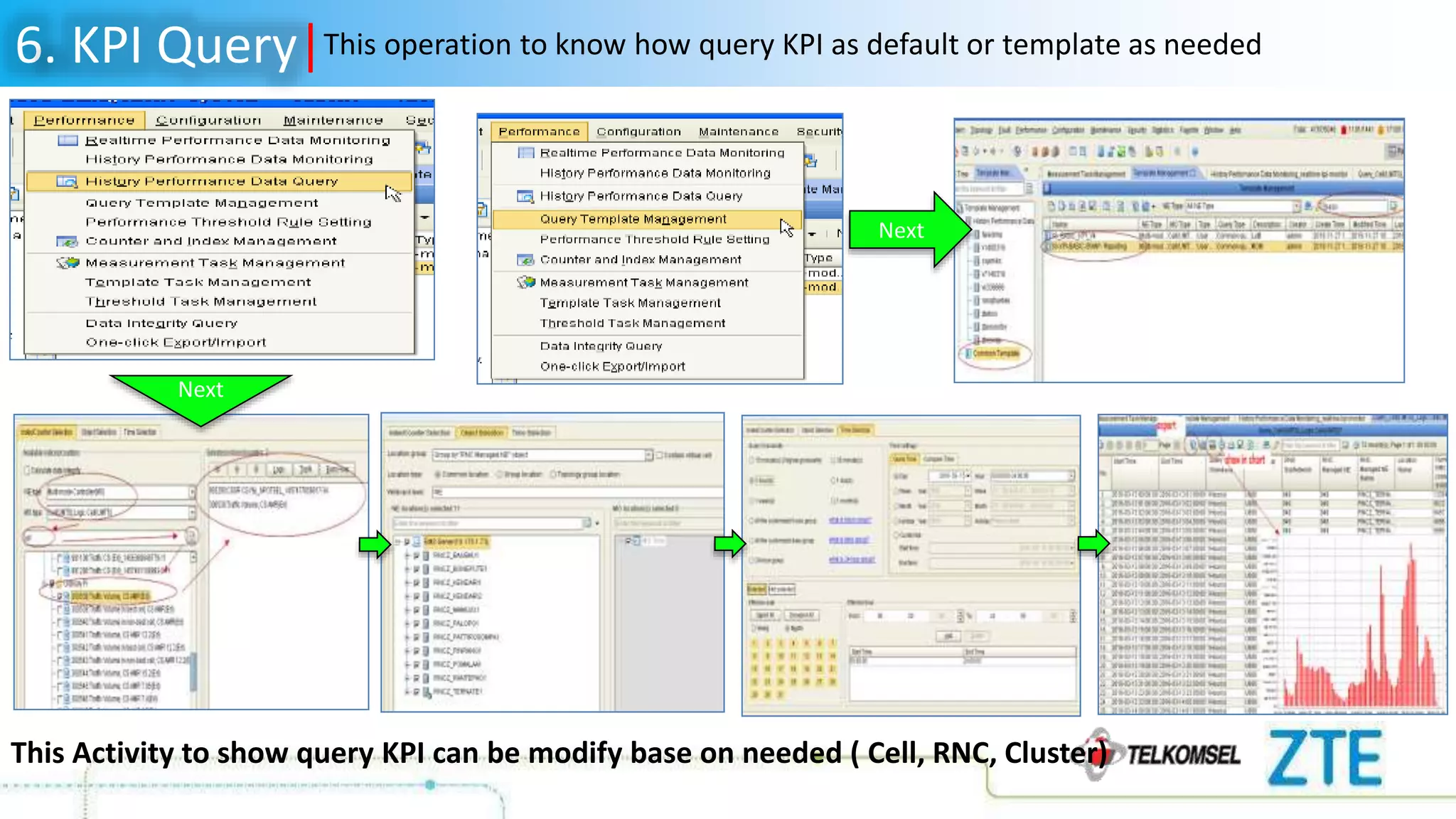 ZTE BSS Operation Quick Guide_Rev4.pptx