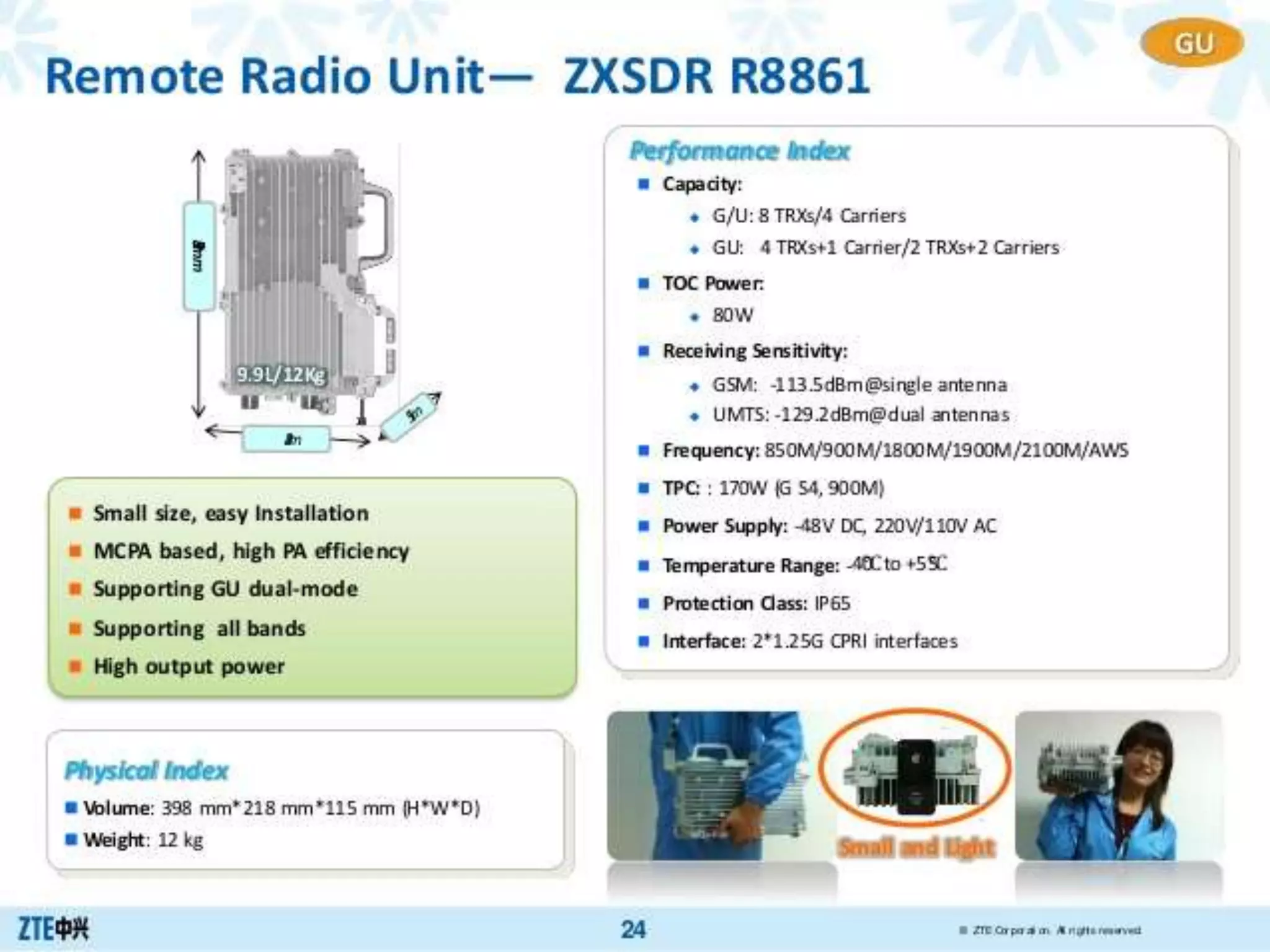 ZTE BTS Cards Description | PDF