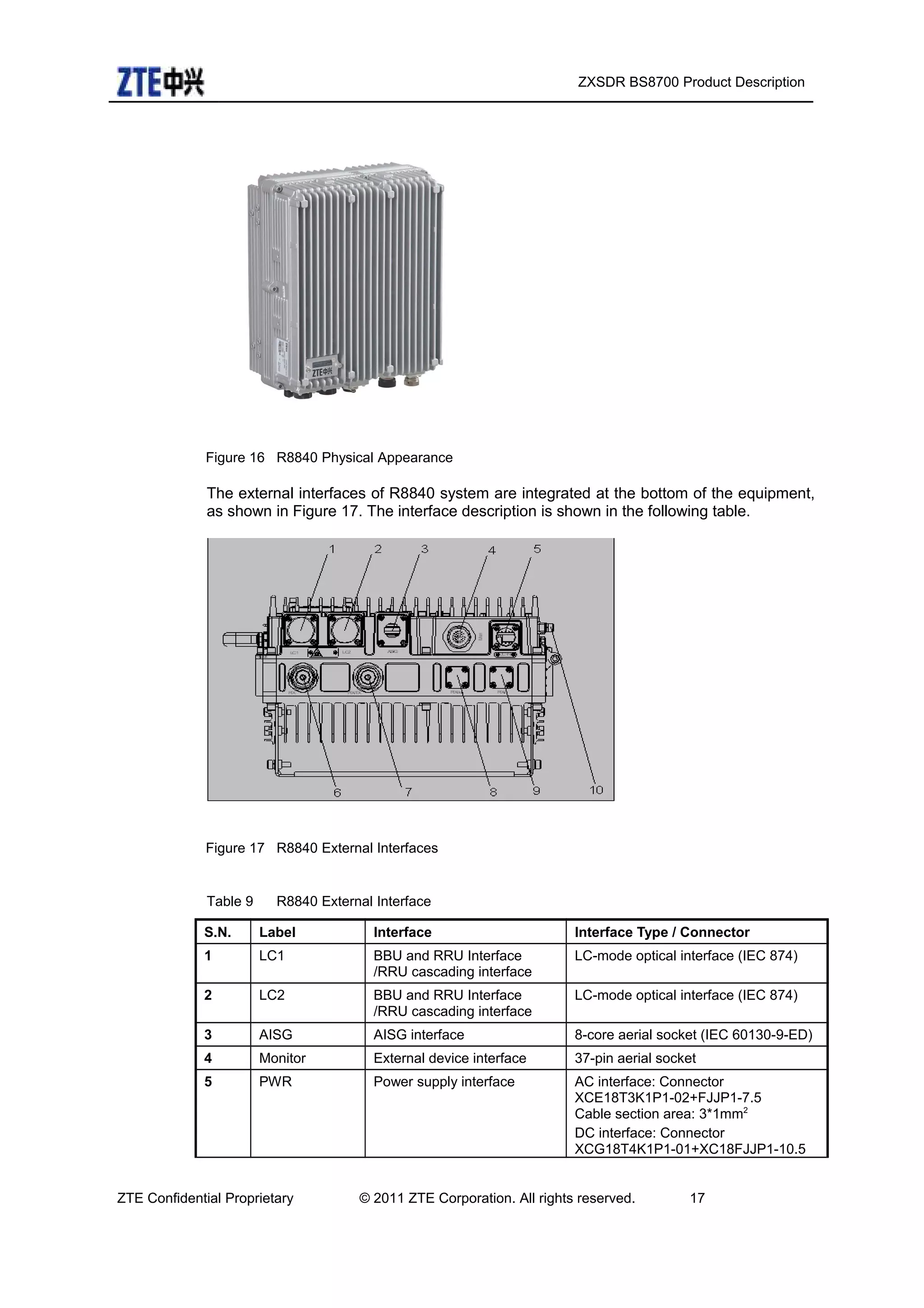 ZTE BTS Manual | PDF