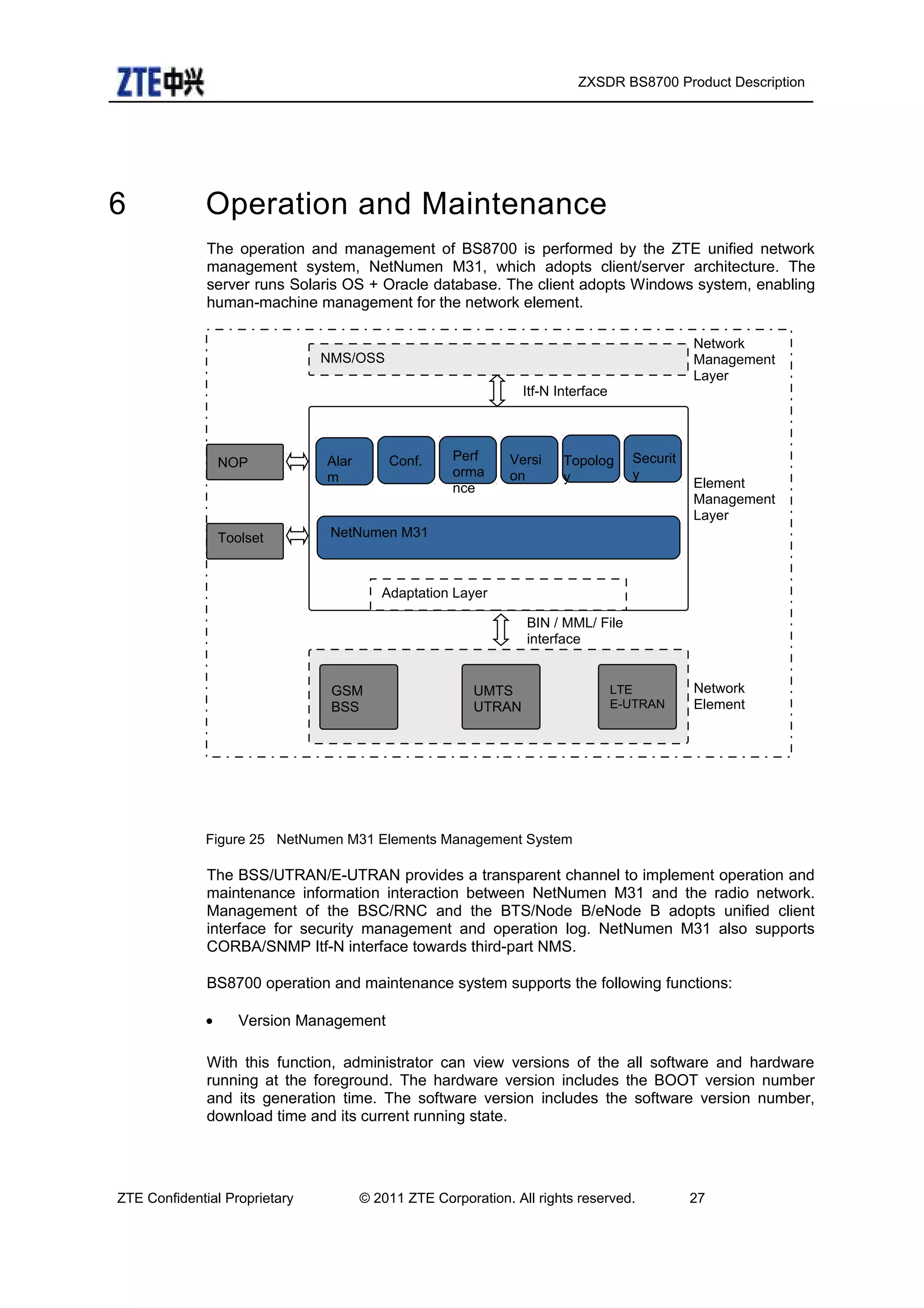 ZTE BTS Manual | PDF