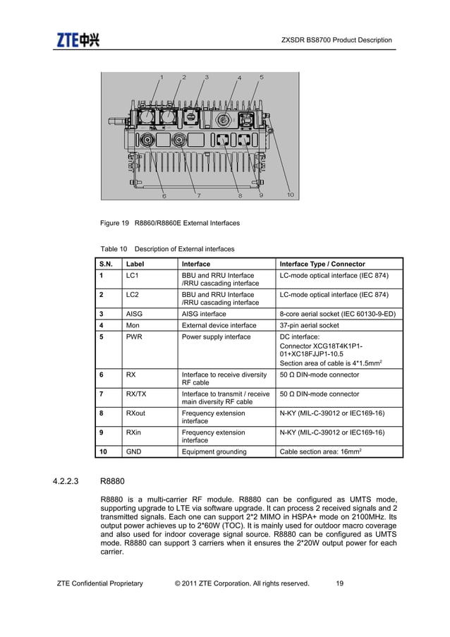 ZTE BTS Manual | PDF