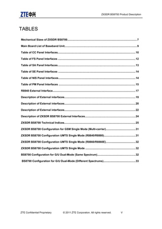 ZTE BTS Manual | PDF