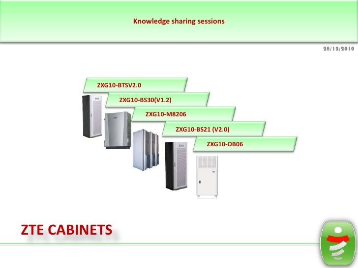 Zte cabinets