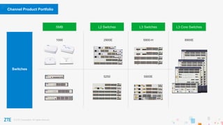 ZTE channel program 2015 | PPT