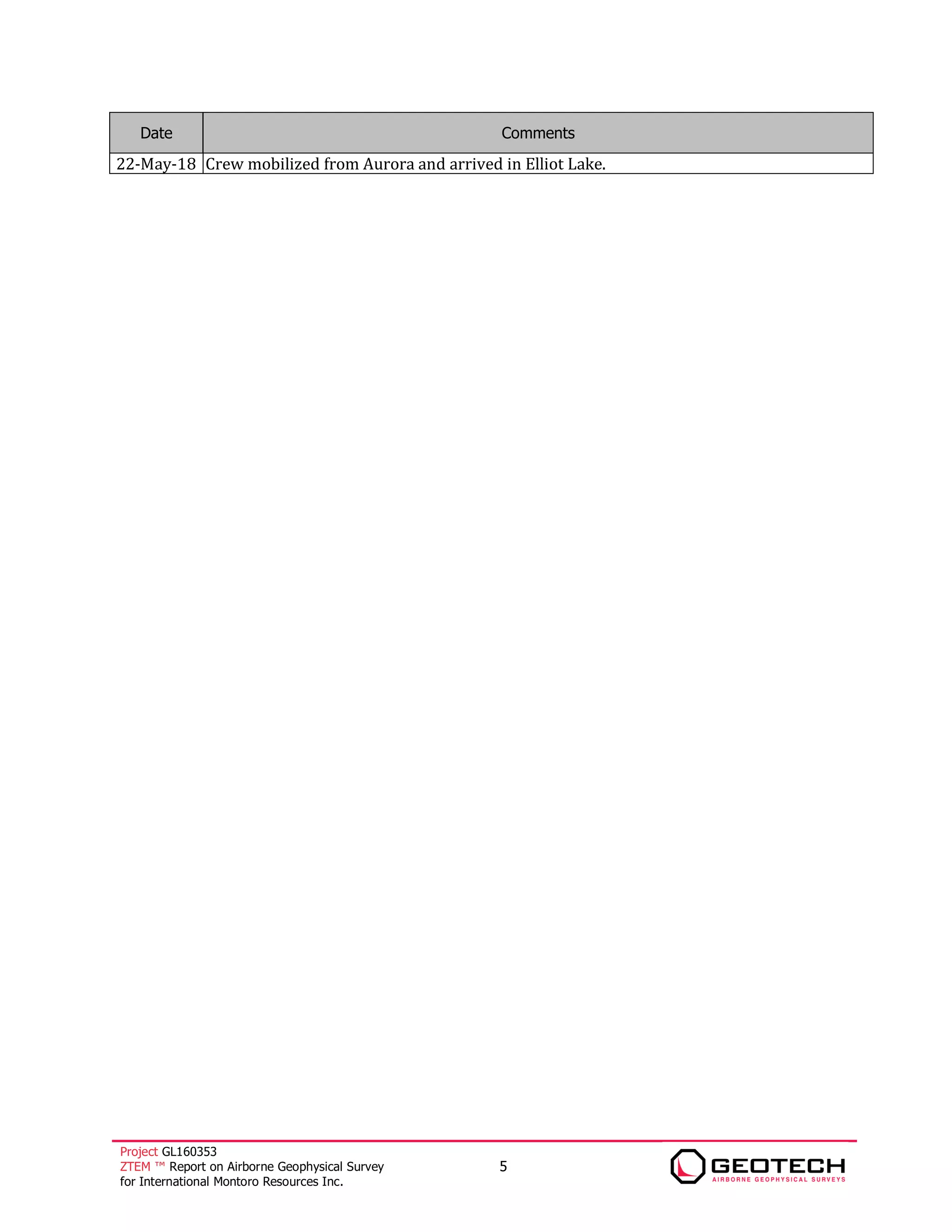 Geotech IMT ZTEM 3d ppp Nov.2018