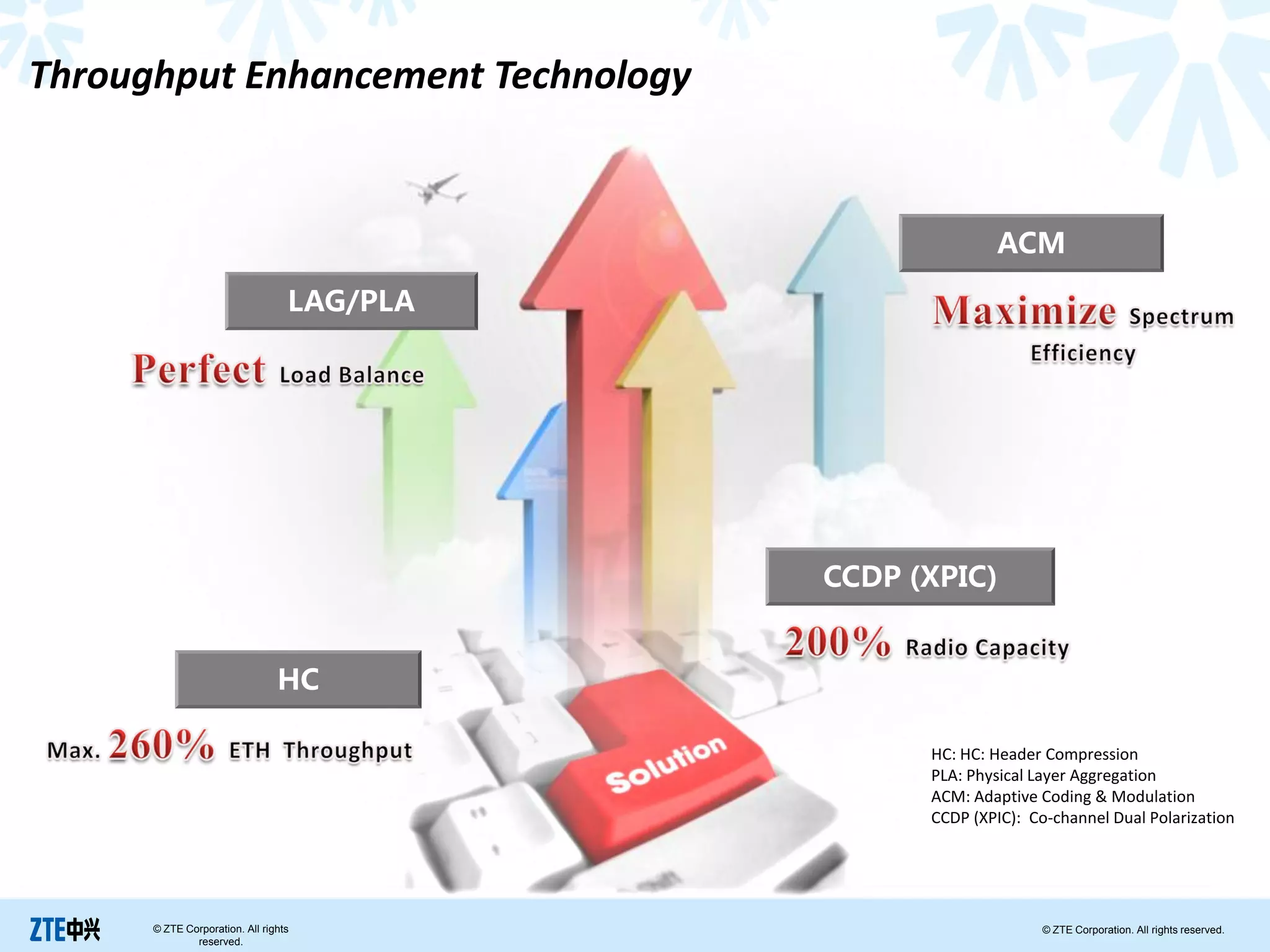 ZTE_NR8000_Overview.pdf