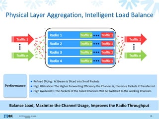 ZTE_NR8000_Overview.pdf