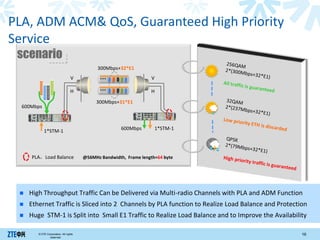 ZTE_NR8000_Overview.pdf