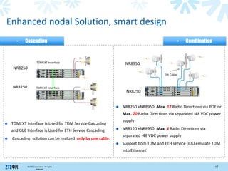 ZTE_NR8000_Overview.pdf