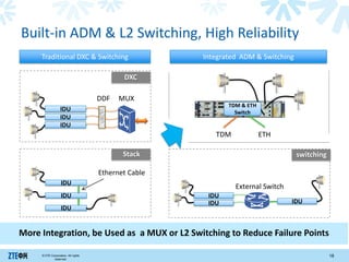 ZTE_NR8000_Overview.pdf