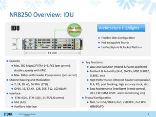 ZTE_NR8000_Overview.pdf