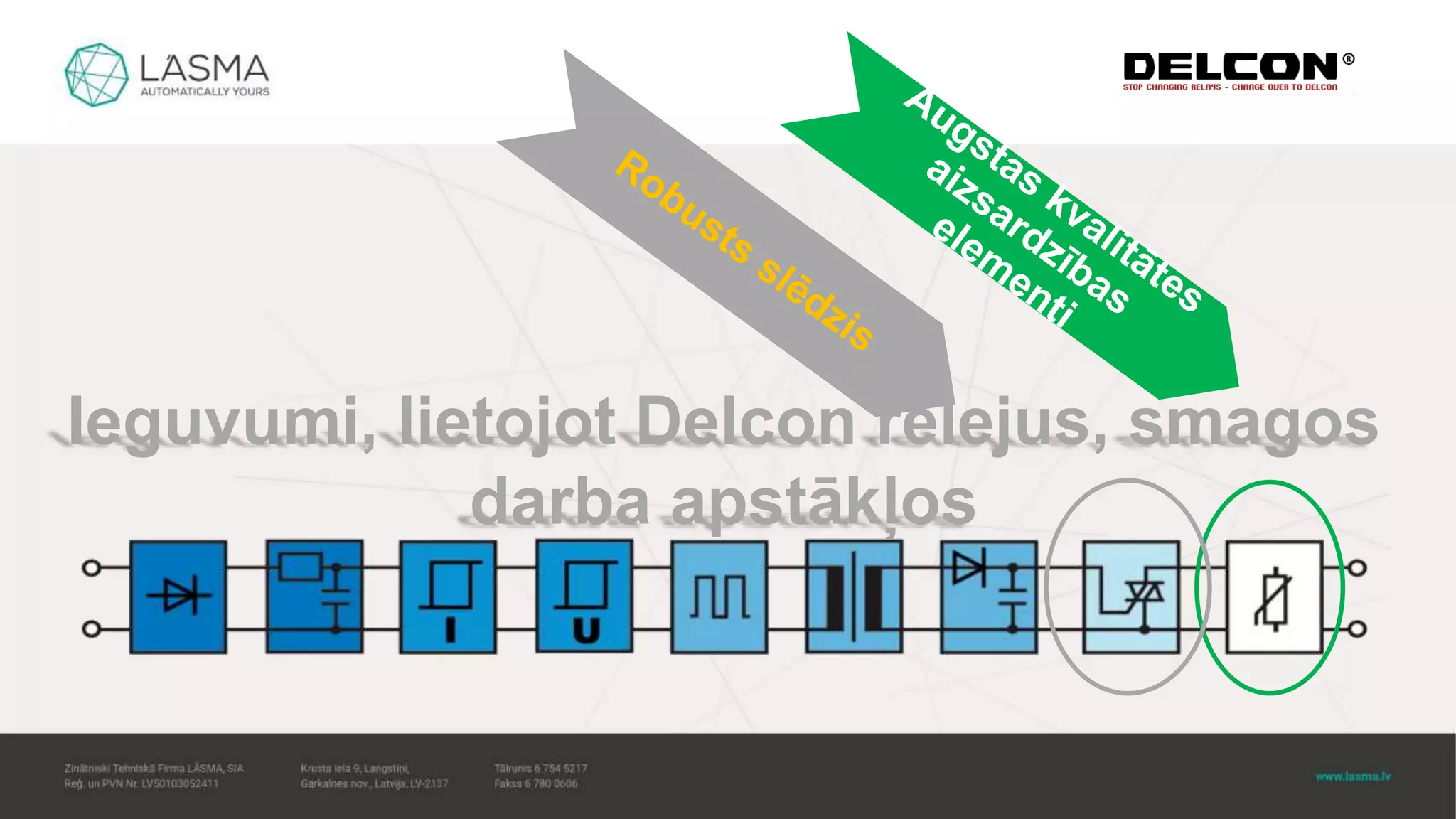 DELCON relays | PPTX