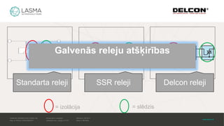 DELCON relays | PPTX