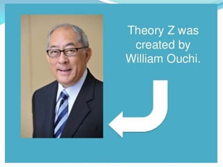 Z theory | PPTX