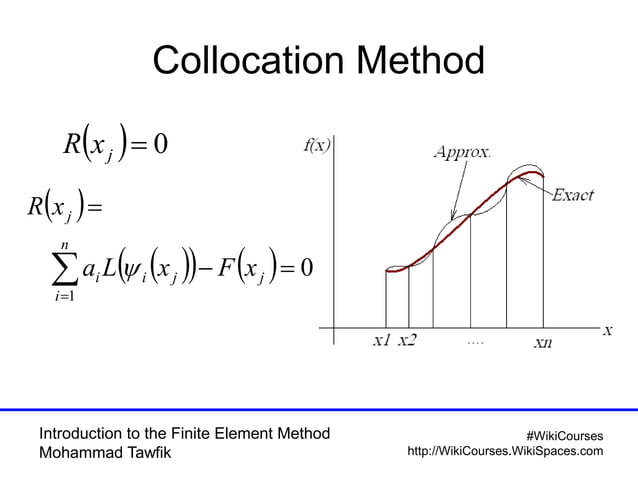 FEM: Introduction and Weighted Residual Methods | PDF
