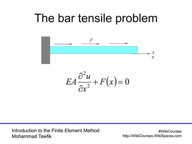FEM: Introduction and Weighted Residual Methods | PDF