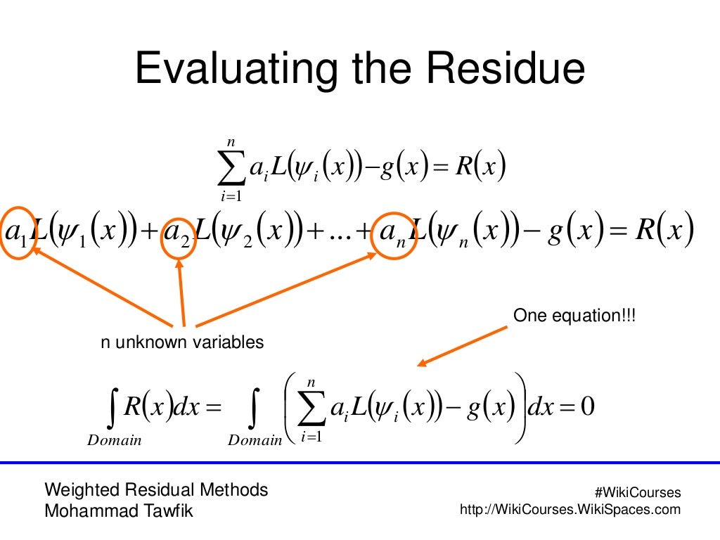 FEM: Introduction and Weighted Residual Methods