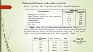 Perancangan campuran beton | PPTX