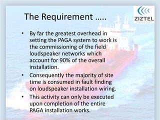 ZTL350 Network Test Set | PDF