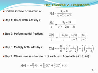 Z transform | PPT