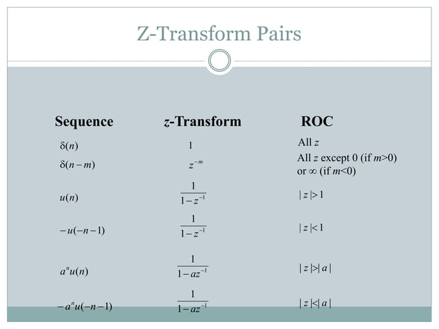 z transform.pptx