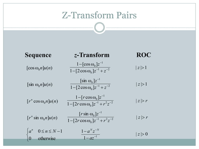 z transform.pptx