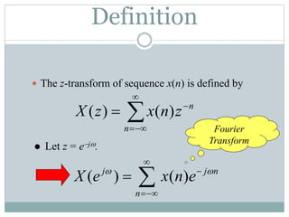 z transform.pptx