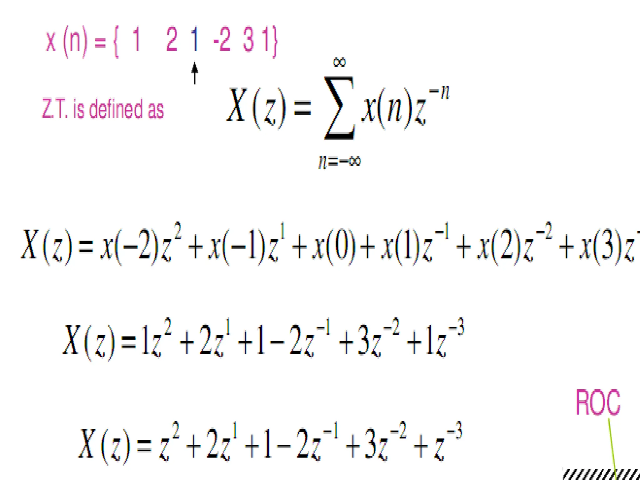 application of z tranform in signals and systems.pptx