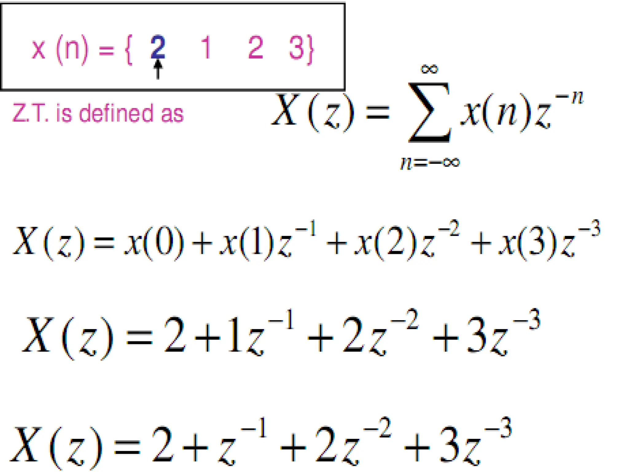 application of z tranform in signals and systems.pptx