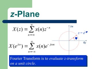 application of z tranform in signals and systems.pptx