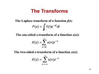 application of z tranform in signals and systems.pptx