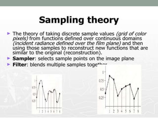 Z transform and sampling | PPTX