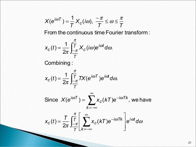 Z Transform And Inverse Z Transform - Signal And Systems