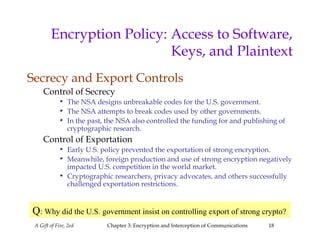 Encryption & interception of communication | PPT