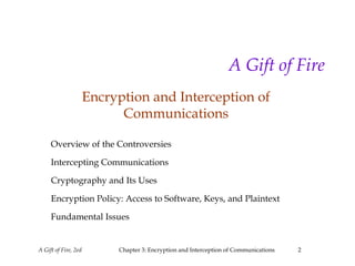 Encryption & interception of communication | PPT
