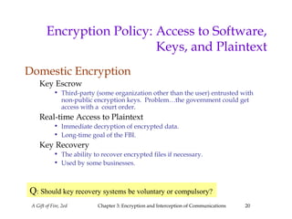 Encryption & interception of communication | PPT