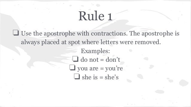 Grammar Presentation Apostrophes